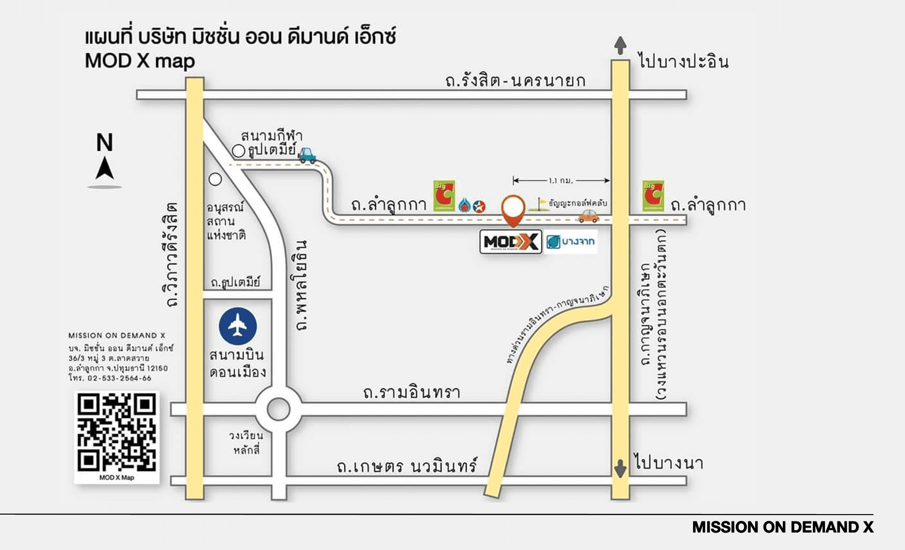 Mission On Demand X Co., Ltd. - Bangkok International Motor Show